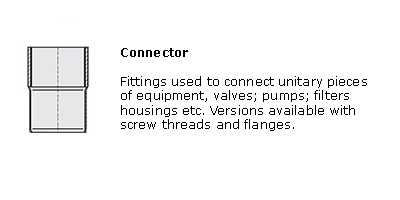 Products Overview - ACO Pipe