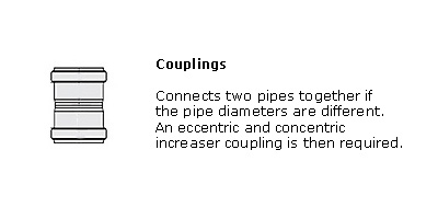 Products Overview - ACO Pipe