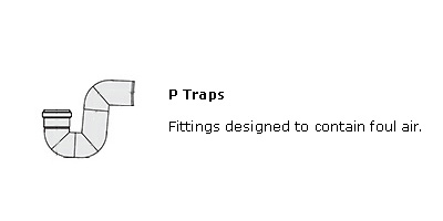 Products Overview - ACO Pipe